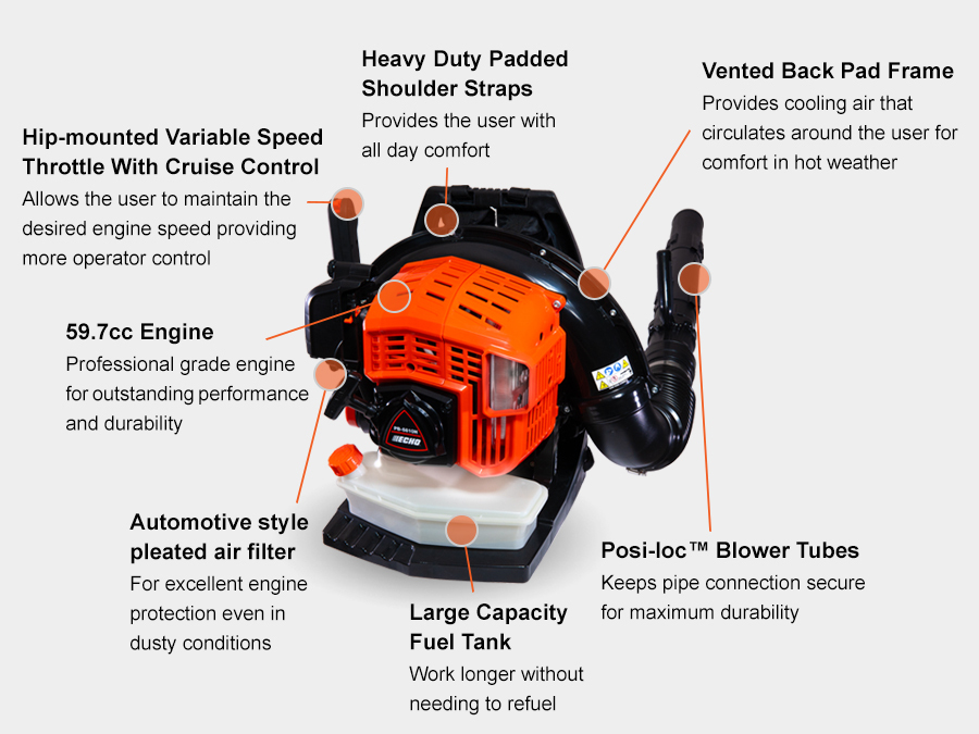 PB5810 | Len's Tools & Equipment