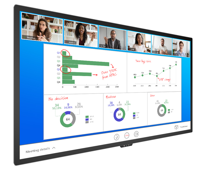 75' LCD Screens to hire | Peachy Productions AV event equipment hire