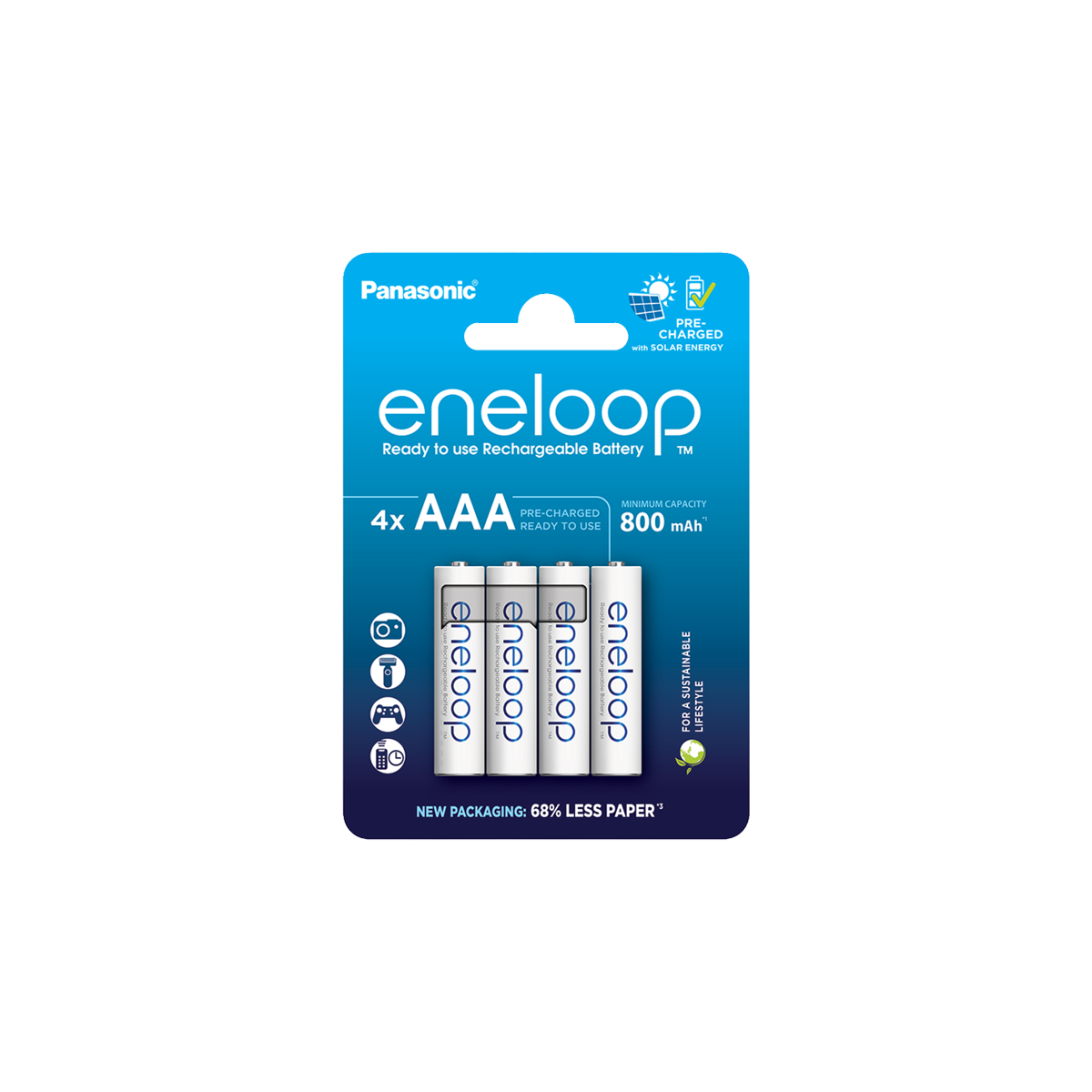 ENELOOP AAA BATTERY | KIU Equipment Room