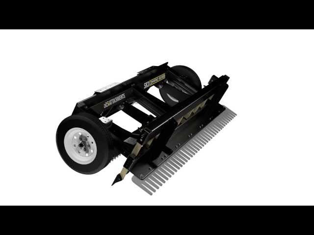 SR3 Hydraulic Grading Rake - Skid Steer Attachment | TX Rental Guy