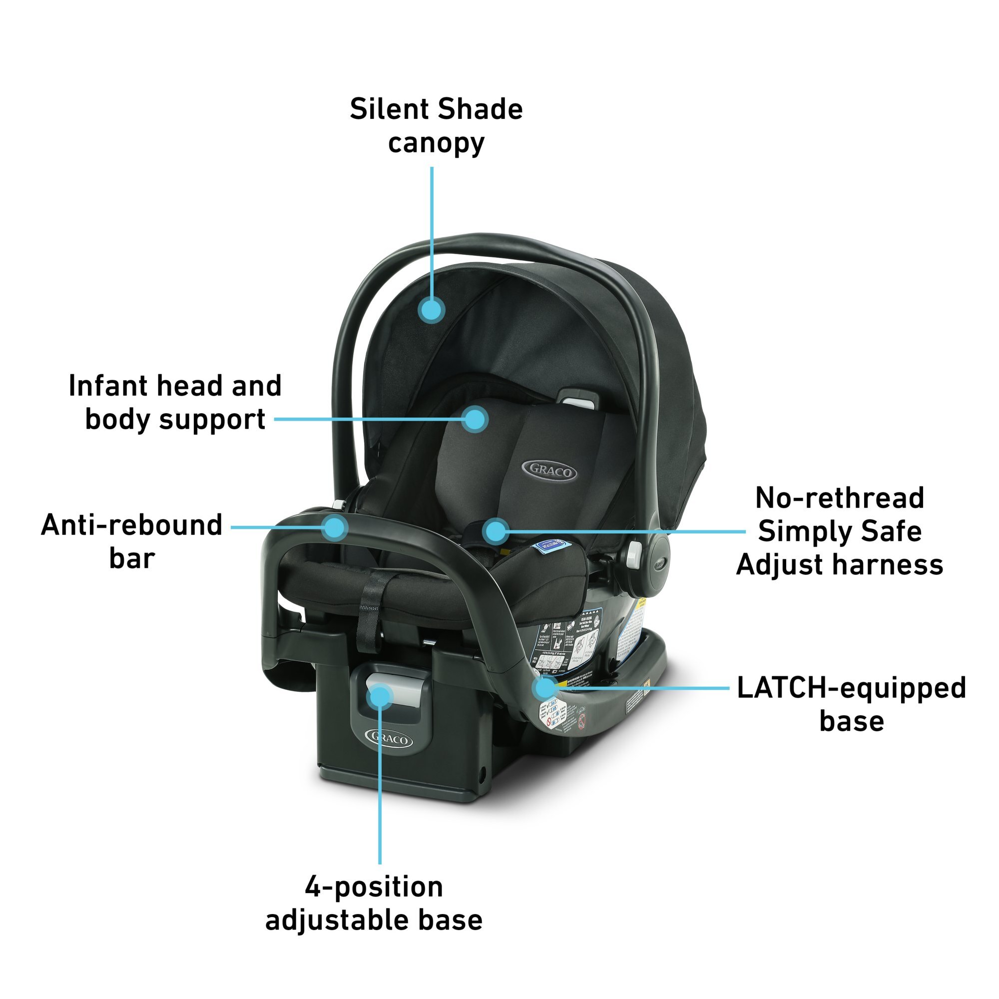 GRACO SnugRide SnugFit 35 Infant Car Seat | Baby on the Go - Boston ...